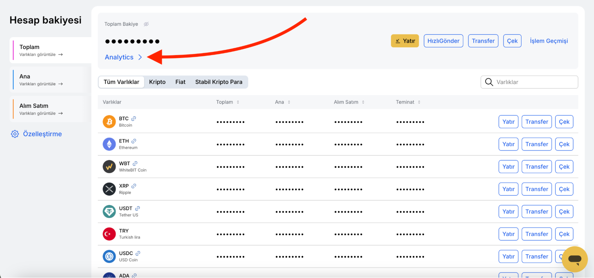 WhiteBIT TR Borsasındaki Bakiyeler | WhiteBIT TR Blog